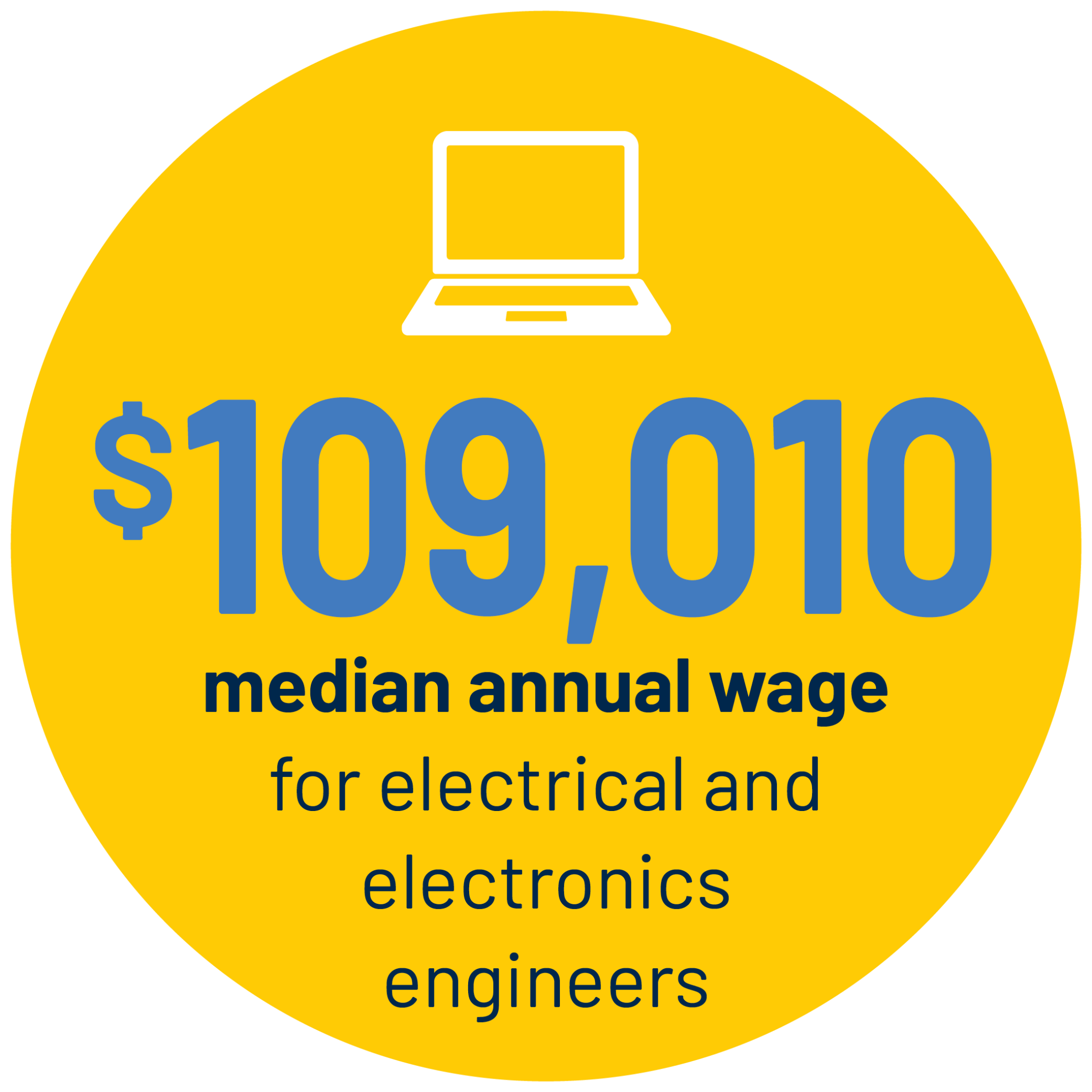 Bachelor s In Electrical Engineering University Of Michigan Flint bachelor-s-in-electrical-engineering-university-of-michigan-flint