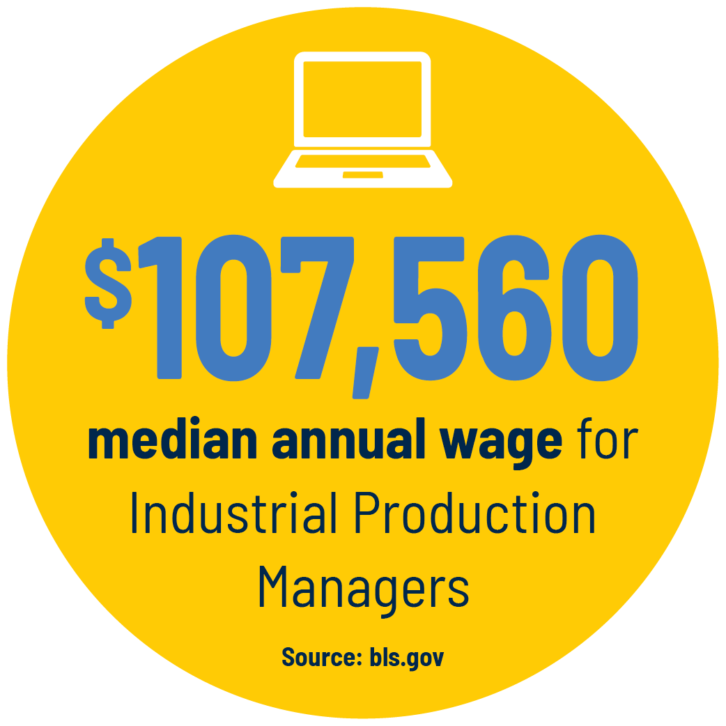 MS in Smart Manufacturing | University of Michigan-Flint