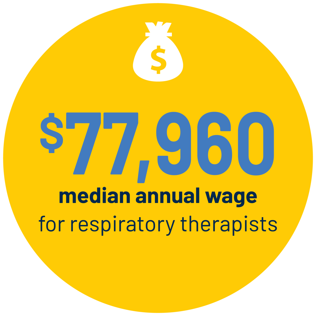 Respiratory Therapy Bachelor's Degree | University of Michigan-Flint